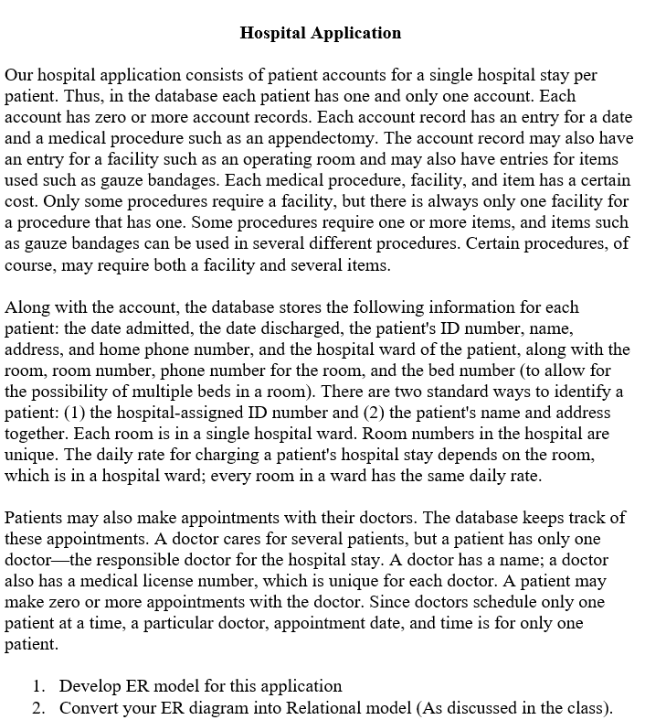 Solved Hospital Application Our hospital application | Chegg.com