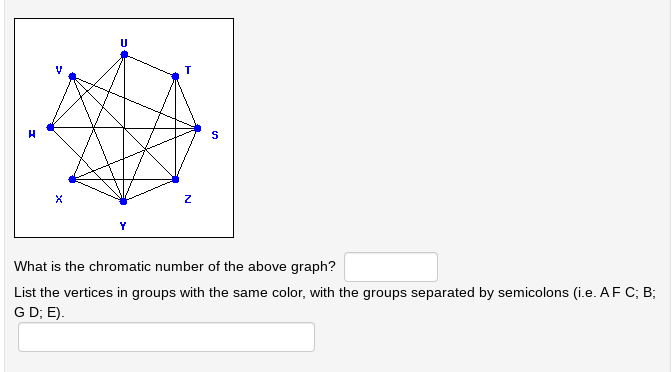Solved What is the chromatic number of the above graph? List | Chegg.com