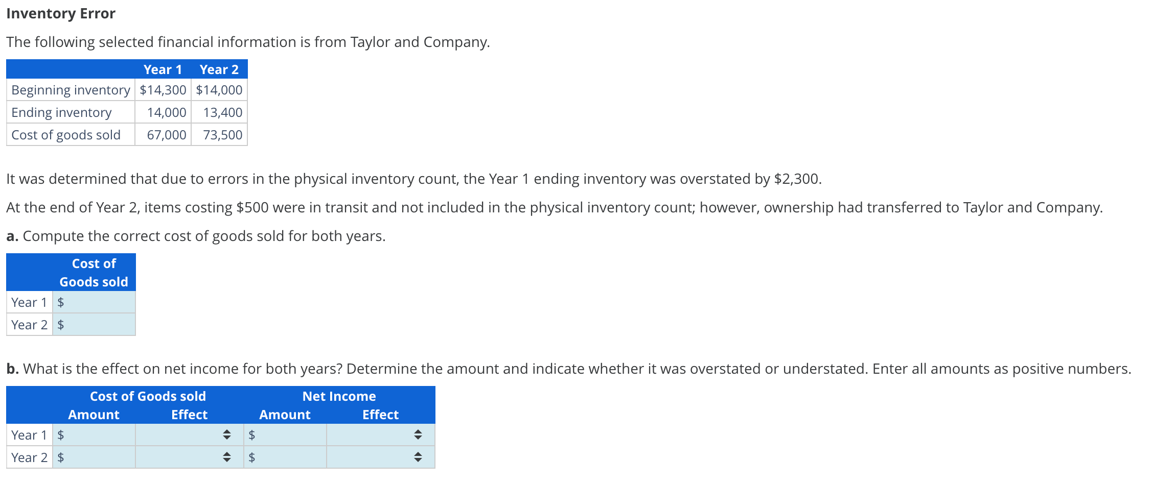 Solved Inventory Error The following selected financial | Chegg.com