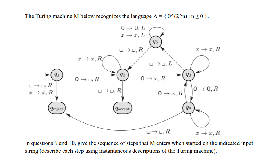 Solved = The Turing machine M below recognizes the language | Chegg.com