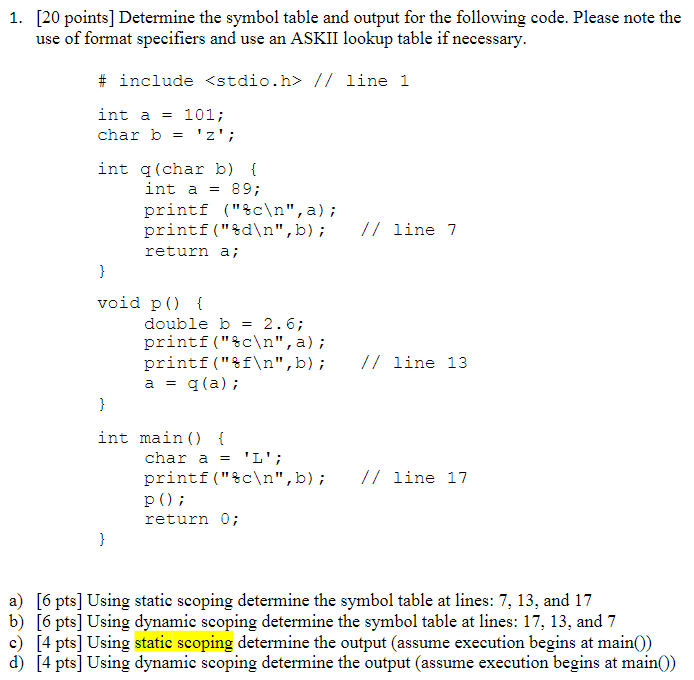Solved 1. [20 points] Determine the symbol table and output | Chegg.com