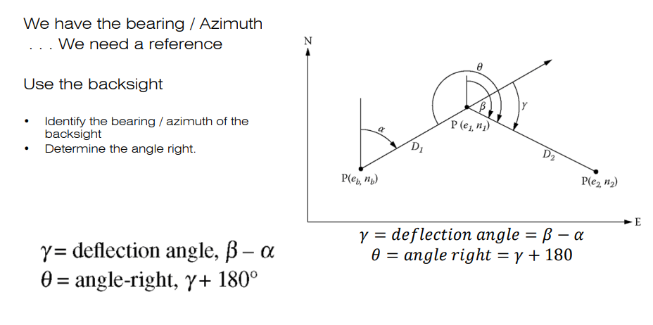Solved Part I Calculate distance and angle right for PC and | Chegg.com