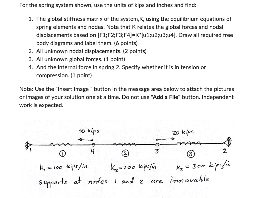 Solved For the spring system shown, use the units of kips | Chegg.com