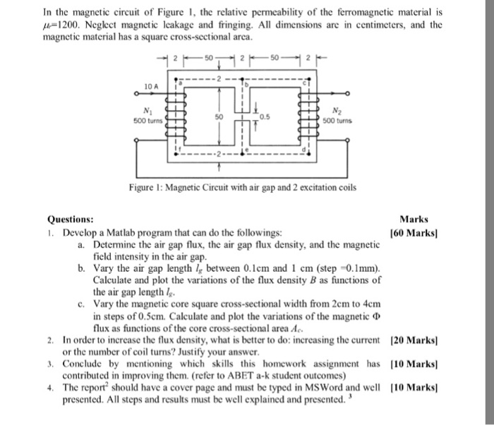 Solved In the magnetic circuit of Figure 1, the relative | Chegg.com