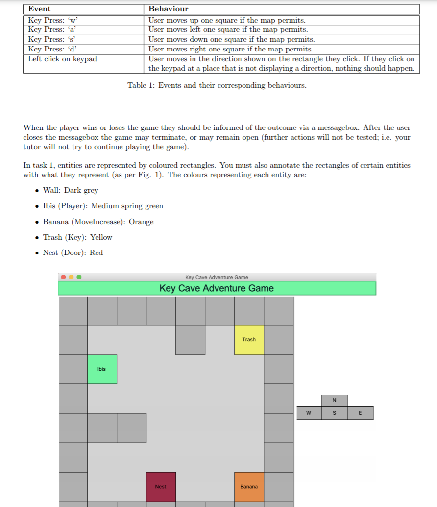this is part of the assignment (task 1), I really | Chegg.com