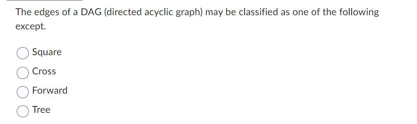 Solved The edges of a DAG (directed acyclic graph) may be | Chegg.com