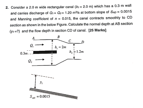 Solved 2. Consider a 2.0 m wide rectangular canal (b1 = 2.0 | Chegg.com