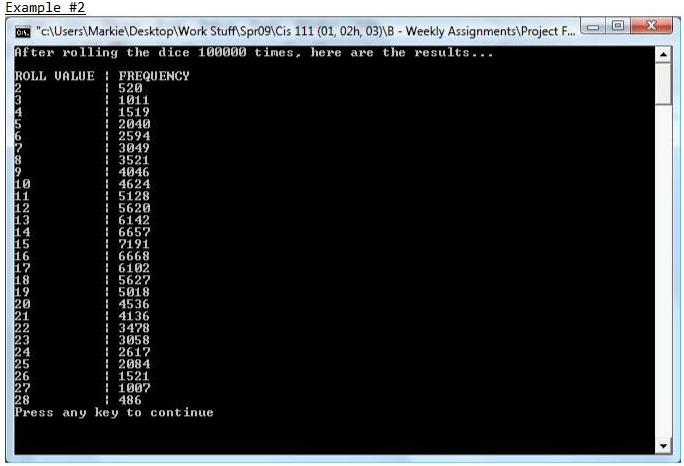 Solved Cis 111 C Programming Programming Assignment Two 8785