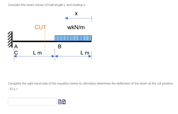 Solved Consider the beam shown of half-length L and loading | Chegg.com