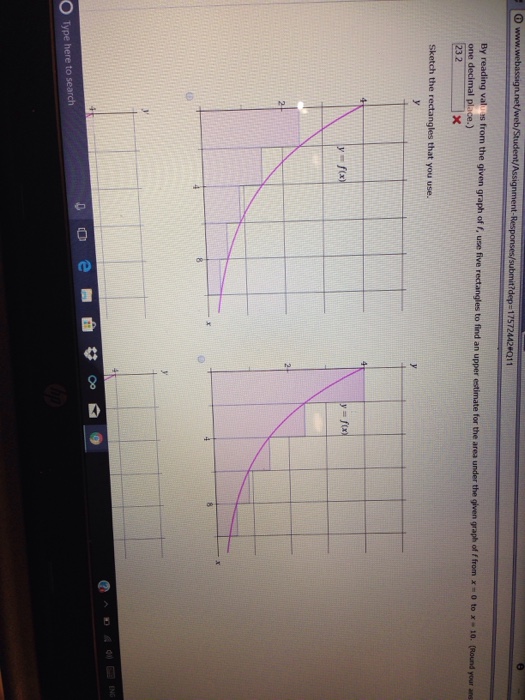 Solved the f ng (a) By reading values from the given graph | Chegg.com