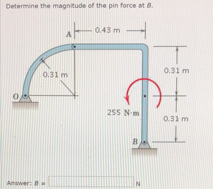 Solved Determine the magnitude of the pin force at B. (In | Chegg.com