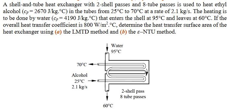 Solved A shell-and-tube heat exchanger with 2-shell passes | Chegg.com