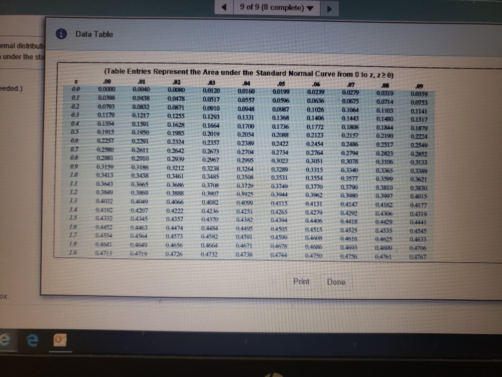 Solved th If 100 scores are chosen from a normal | Chegg.com