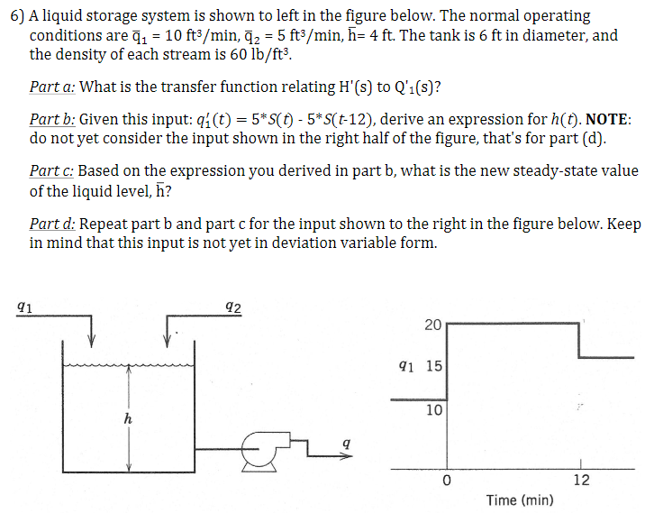 Solved 6) A liquid storage system is shown to left in the | Chegg.com