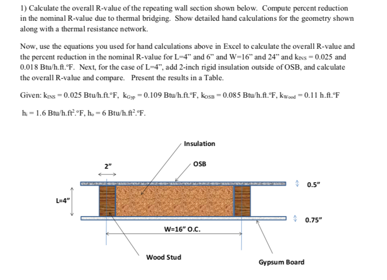 Solved 1) Calculate the overall R-value of the repeating | Chegg.com