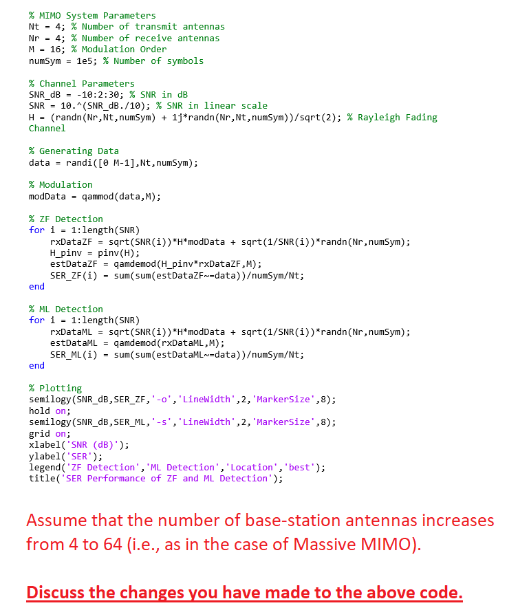 Solved \% MIMO System Parameters Nt =4;% Number of transmit | Chegg.com