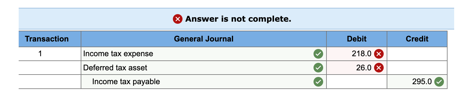 Solved In 2024, Ryan Management collected rent revenue for | Chegg.com