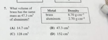 Solved 7, what volume of brass has the same mass as 47.3 cm | Chegg.com