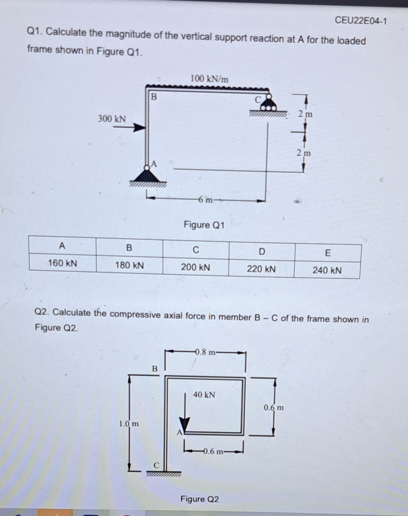 Solved CEU22E04- Q1. Calculate the magnitude of the vertical | Chegg.com