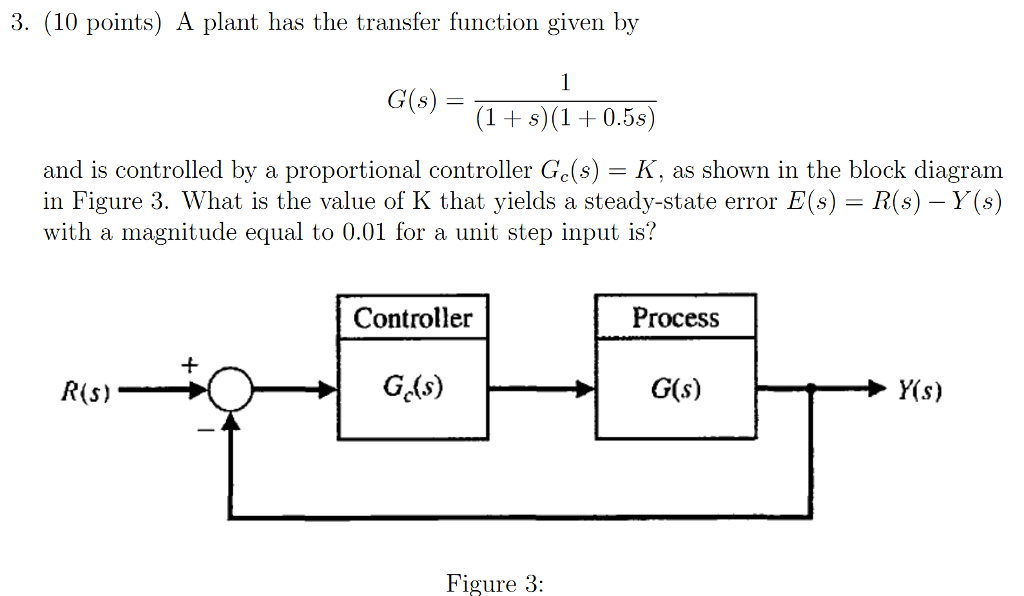 Solved 3. (10 points) A plant has the transfer function | Chegg.com