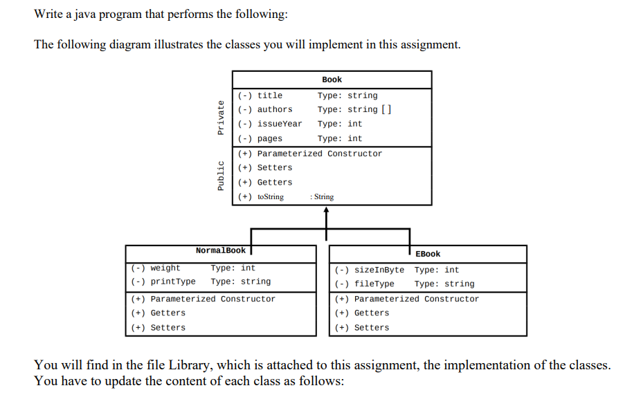 Solved Write a java program that performs the following: The | Chegg.com