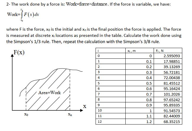 Solved 2- The work done by a force is: Work=force distance. | Chegg.com