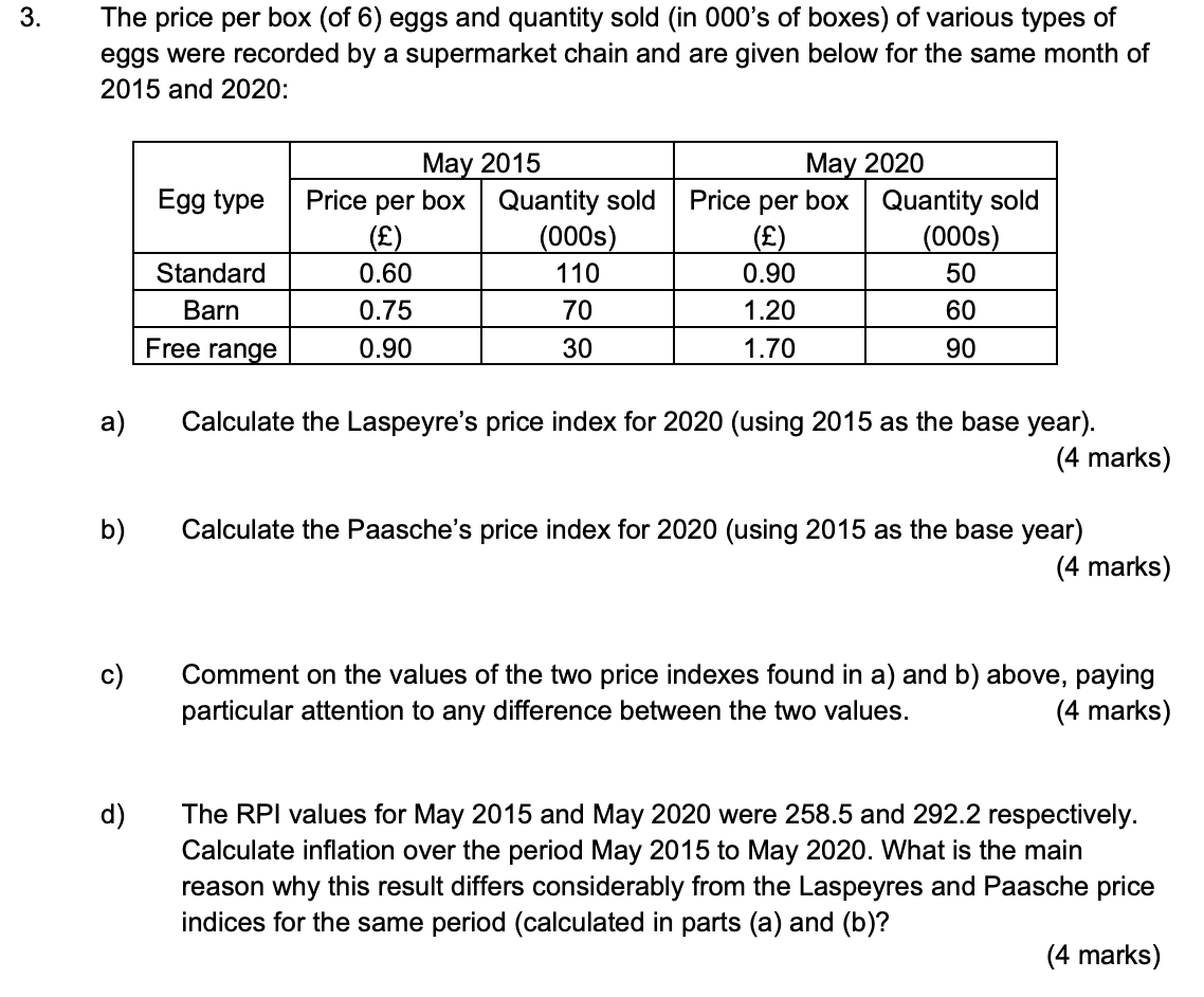 Solved 3. The price per box (of 6) eggs and quantity sold in | Chegg.com