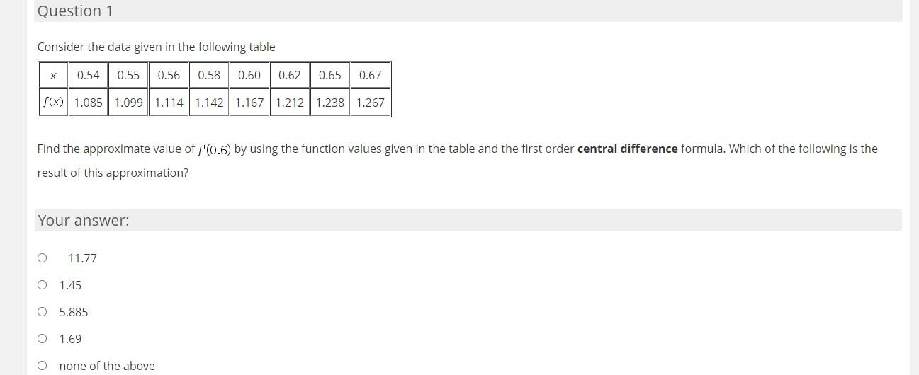 Solved Find the approximate value of f 0.6 by using the | Chegg.com