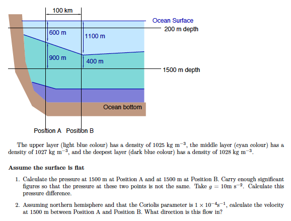 Solved 100 km Ocean Surface 200 m depth 600 m 1100 m 900 m | Chegg.com