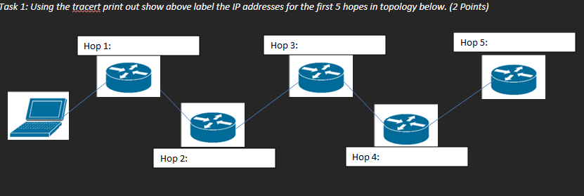 Solved Question: Below is a screen shot from a tracert. How | Chegg.com