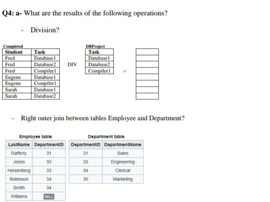Solved Q4: a- What are the results of the following | Chegg.com