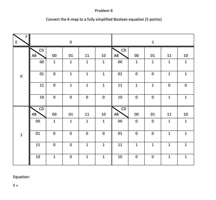 Solved Problem 6 Convert the K-map to a fully simplified | Chegg.com