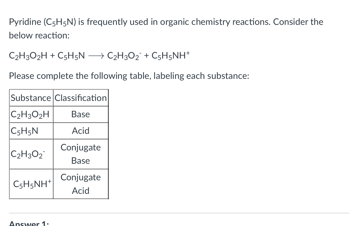 Solved Pyridine (C5H5N) is frequently used in organic | Chegg.com