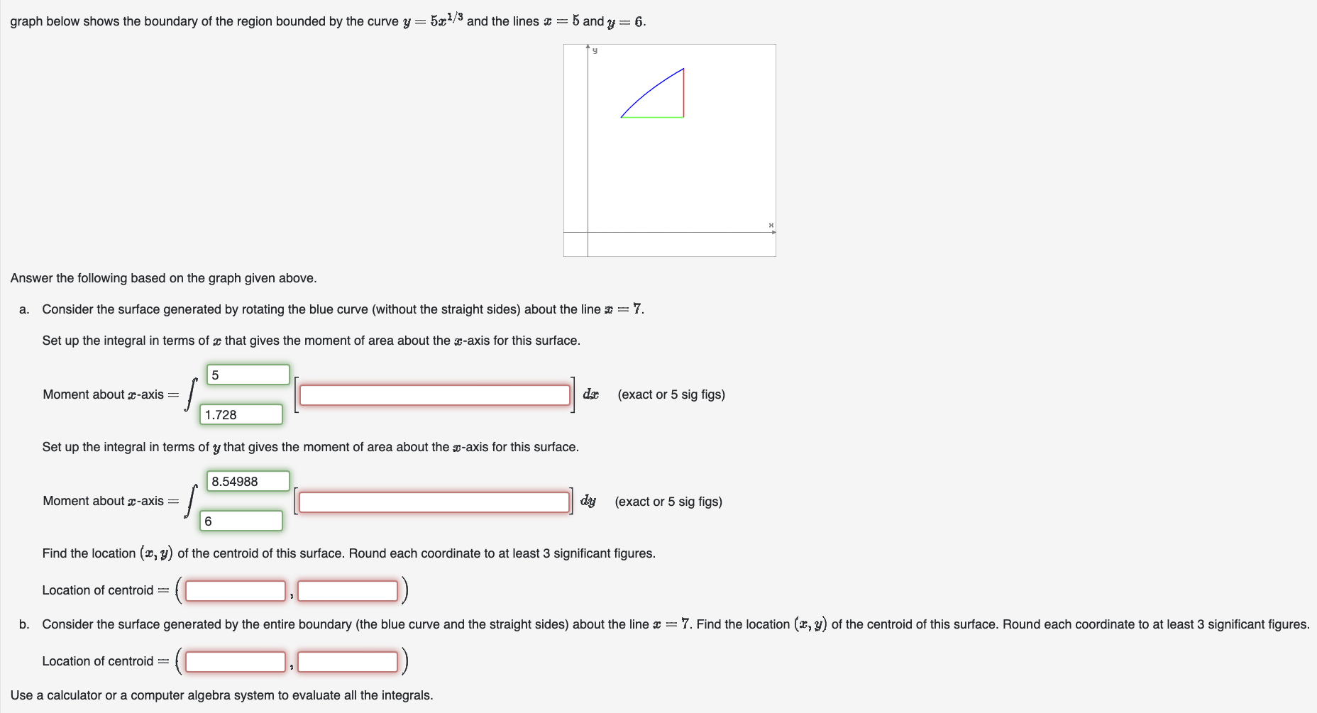 graph below shows the boundary of the region bounded | Chegg.com