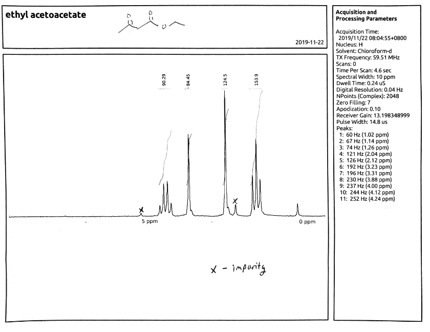 Ethyl Acetate Nmr Peaks