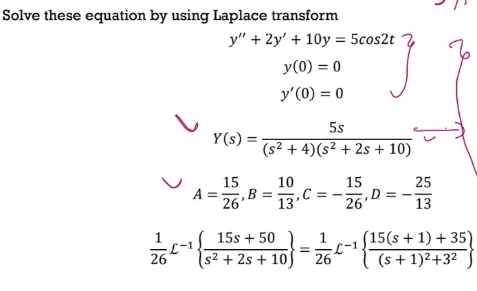 Solved Solve these equation by using Laplace transform | Chegg.com