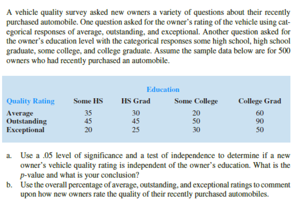 Solved A vehicle quality survey asked new owners a variety | Chegg.com