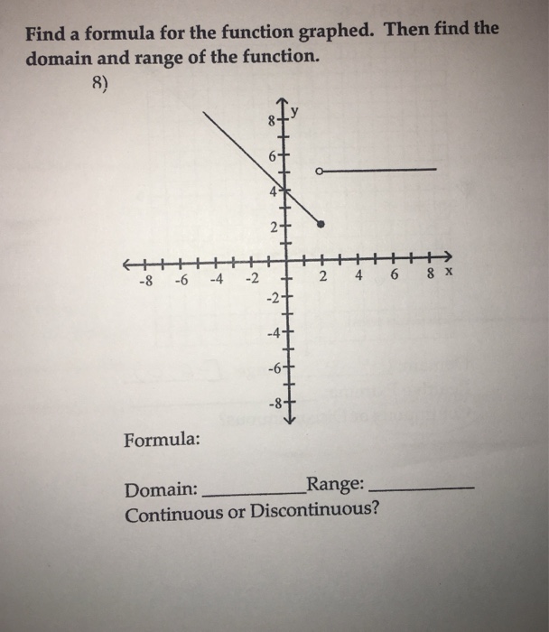 Solved Graph the piecewise-defined function. 1- X, 7) f(x)- | Chegg.com