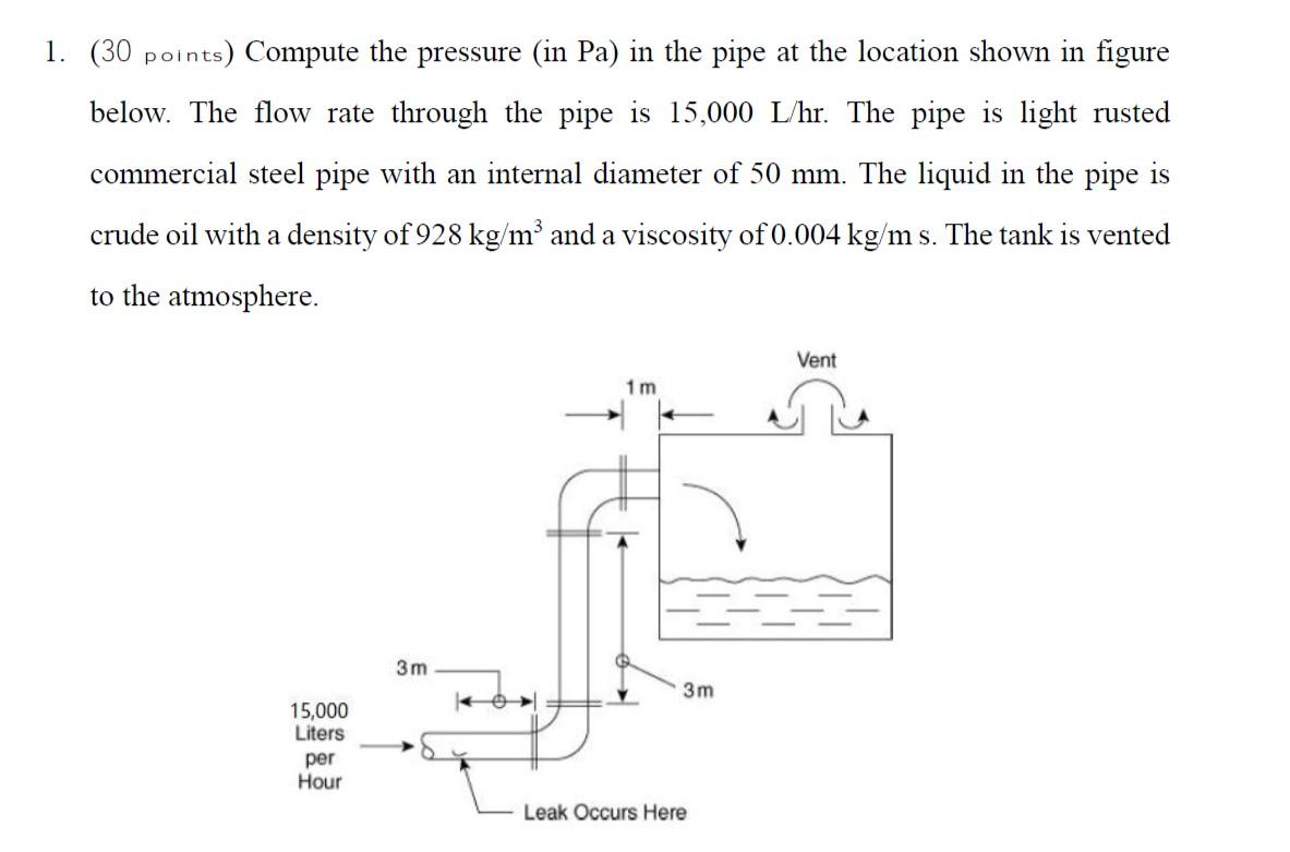 Solved 1. (30 points) Compute the pressure (in Pa) in the | Chegg.com