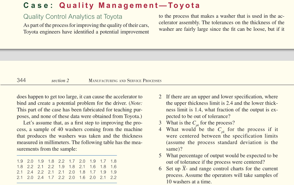Solved Ca se: Quality Management-Toyota Quality Control | Chegg.com