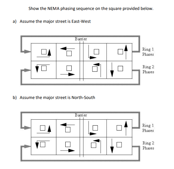 Show the NEMA phasing sequence on the square provided | Chegg.com
