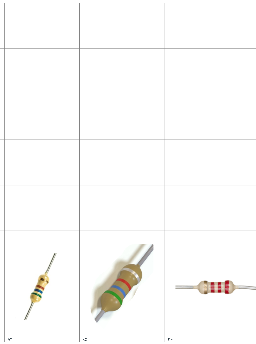 Solved Resistor 1 st Digit 2nd Digit Multiplier Tolerance | Chegg.com