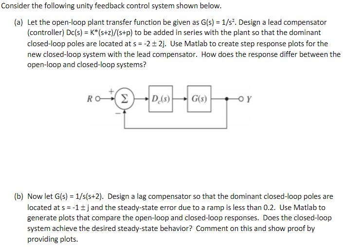 Consider the following unity feedback control system | Chegg.com