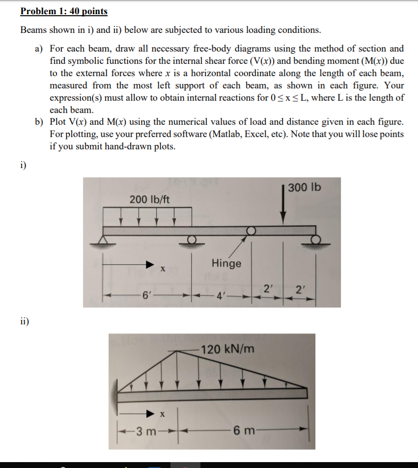 Solved Problem 1: 40 points Beams shown in i) and ii) below | Chegg.com