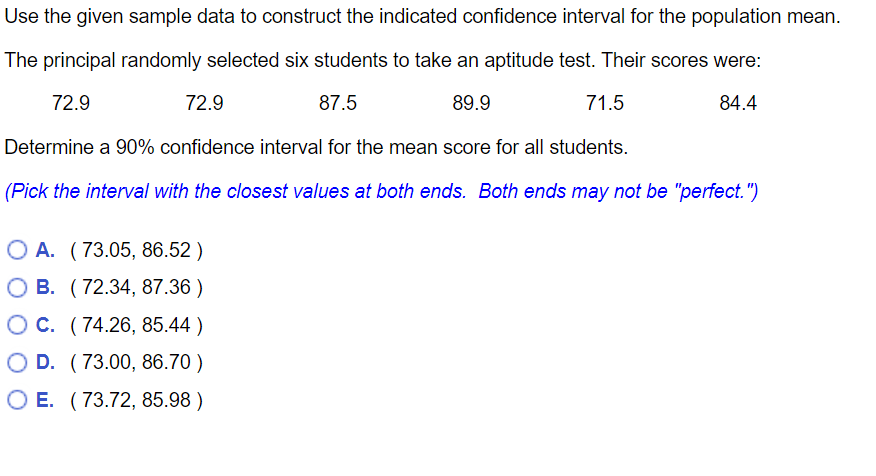 Solved Use The Given Sample Data To Construct The Indicated 