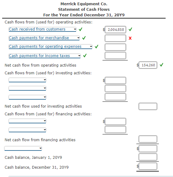 Solved Statement of Cash Flows-Direct Method applied to PR | Chegg.com