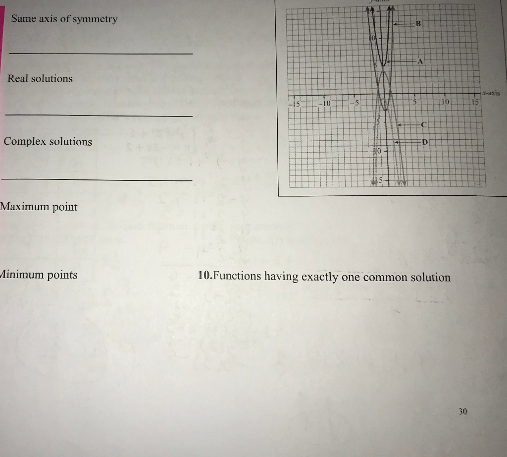 Solved (036) Exercise ma the minimum and maximum points and | Chegg.com