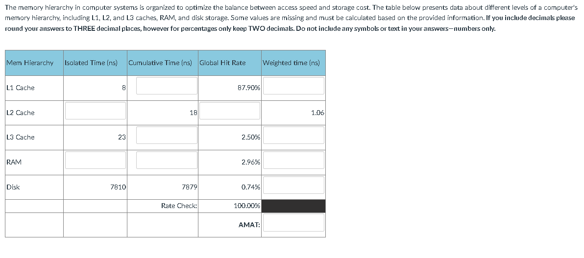 The memory hierarchy in computer systems is organized | Chegg.com