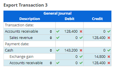 Solved Recording Import and Export Transactions Homestyle | Chegg.com