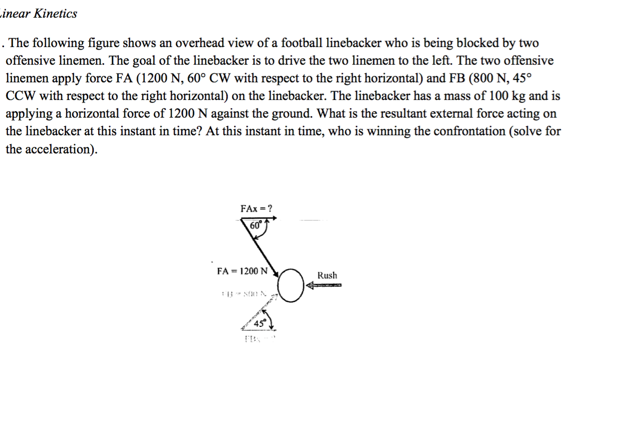 Solved Linear Kinetics . The following figure shows an | Chegg.com
